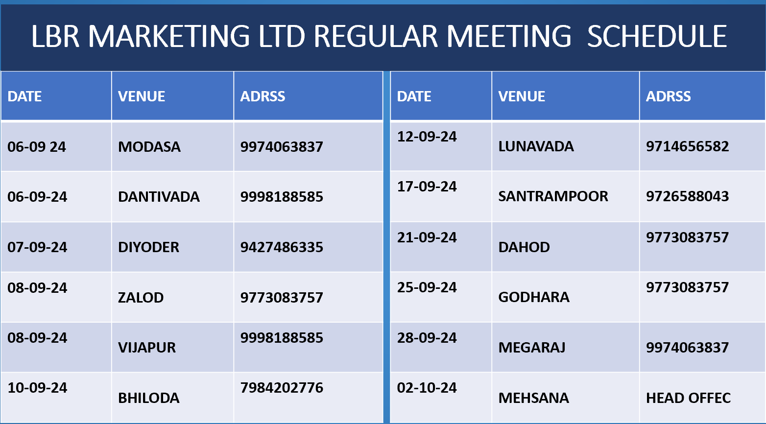 LBR MARKETING LIMITED